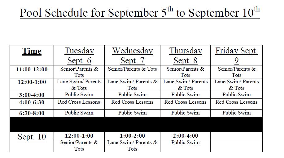 Hey! – Pool open all this week