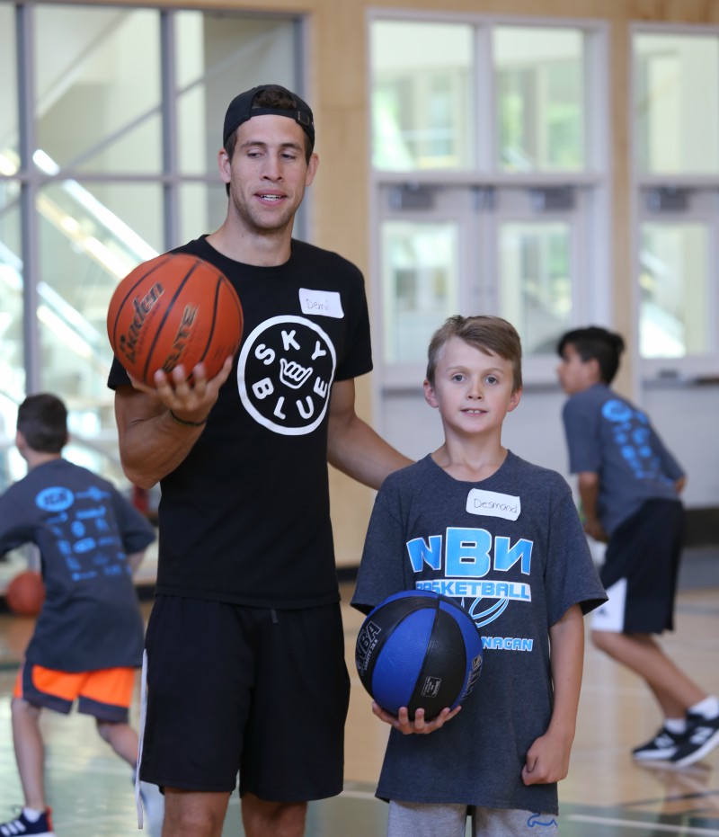 To increase your level of skill